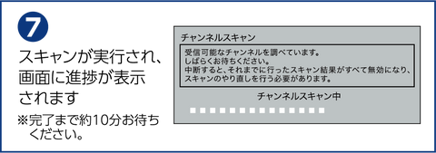 TZ-DCH820 | あなたの街のケーブルテレビ KCN京都